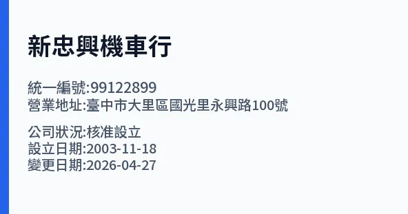 新忠興機車行的照片-統編 99122899(臺中市) 公司登記資料與營業項目詳細圖表