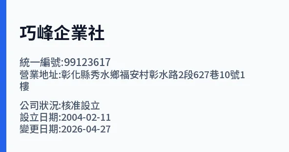 巧峰企業社的照片-統編 99123617(彰化縣) 公司登記資料與營業項目詳細圖表
