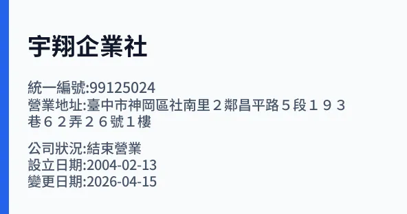 宇翔企業社的照片-統編 99125024(臺中市) 公司登記資料與營業項目詳細圖表