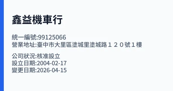 鑫益機車行的照片-統編 99125066(臺中市) 公司登記資料與營業項目詳細圖表