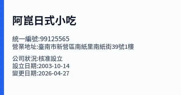 阿崑日式小吃的照片-統編 99125565(臺南市) 公司登記資料與營業項目詳細圖表