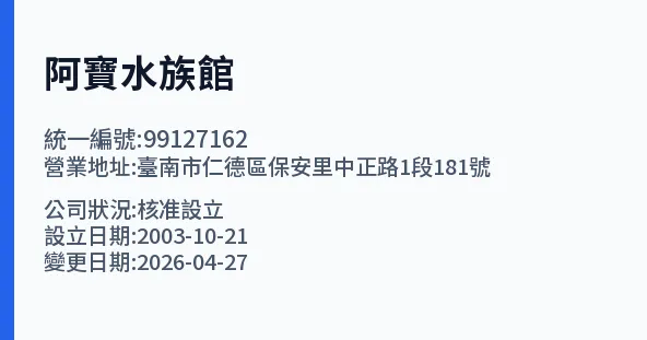 阿寶水族館的照片-統編 99127162(臺南市) 公司登記資料與營業項目詳細圖表