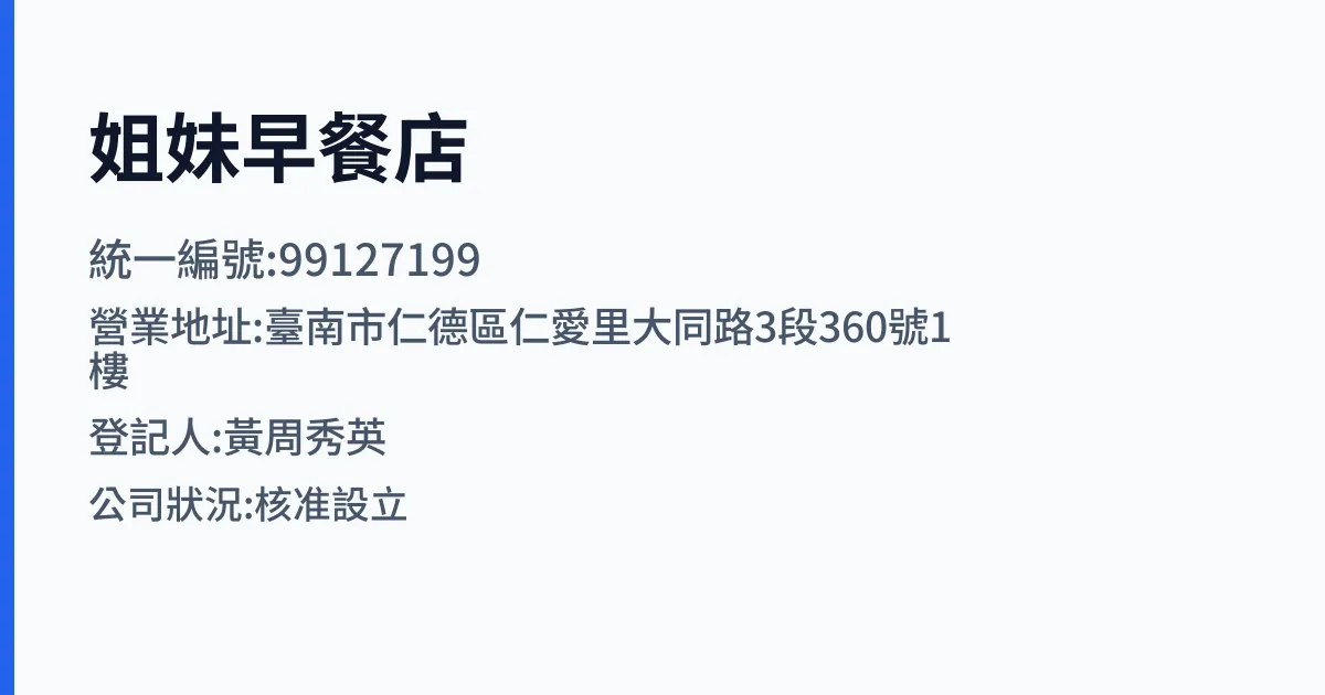 姐妹早餐店 - 統編 99127199(臺南市) 公司登記資料與營業項目詳細圖表
