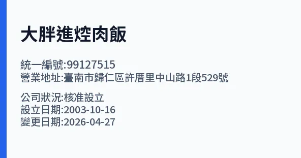 大胖進焢肉飯的照片-統編 99127515(臺南市) 公司登記資料與營業項目詳細圖表