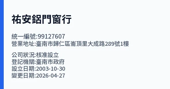 祐安鋁門窗行的照片-統編 99127607(臺南市) 公司登記資料與營業項目詳細圖表