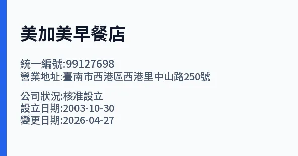 美加美早餐店的照片-統編 99127698(臺南市) 公司登記資料與營業項目詳細圖表