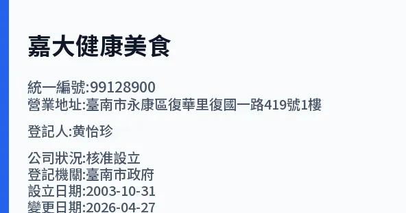 嘉大健康美食的照片-統編 99128900(臺南市) 公司登記資料與營業項目詳細圖表