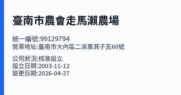 臺南市農會走馬瀨農場的照片-統編 99129794(臺南市) 公司登記資料與營業項目詳細圖表
