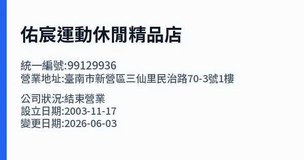 佑宸運動休閒精品店的照片-統編 99129936(臺南市) 公司登記資料與營業項目詳細圖表