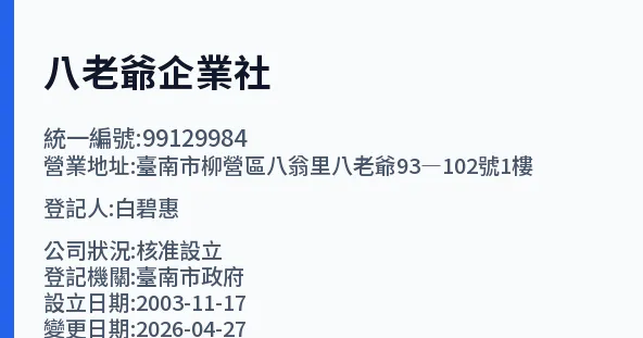 八老爺企業社的照片-統編 99129984(臺南市) 公司登記資料與營業項目詳細圖表