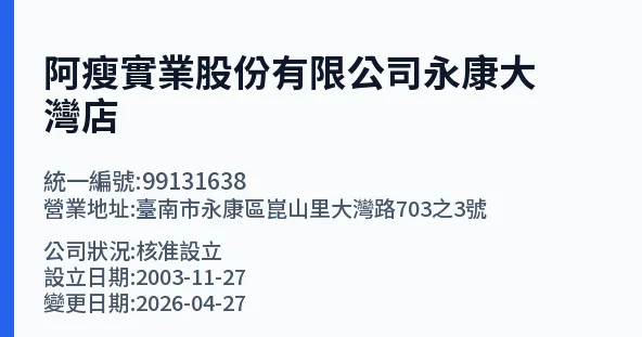 阿瘦實業股份有限公司永康大灣店的照片-統編 99131638(臺南市) 公司登記資料與營業項目詳細圖表
