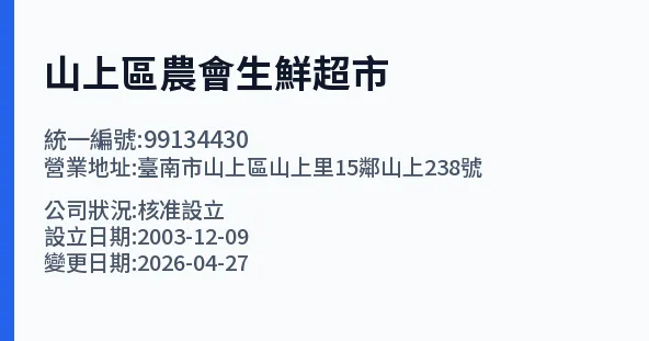 山上區農會生鮮超市的照片-統編 99134430(臺南市) 公司登記資料與營業項目詳細圖表