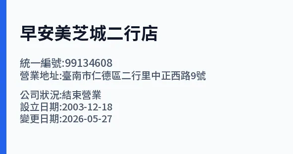 早安美芝城二行店的照片-統編 99134608(臺南市) 公司登記資料與營業項目詳細圖表
