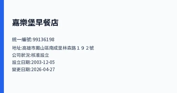 嘉樂堡早餐店的照片-統編 99136198(高雄市) 公司登記資料與營業項目詳細圖表