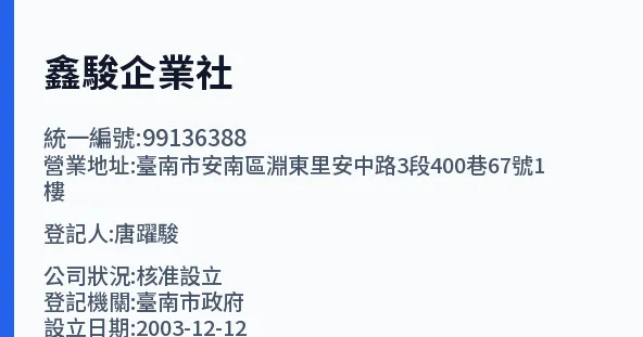 鑫駿企業社的照片-統編 99136388(臺南市) 公司登記資料與營業項目詳細圖表