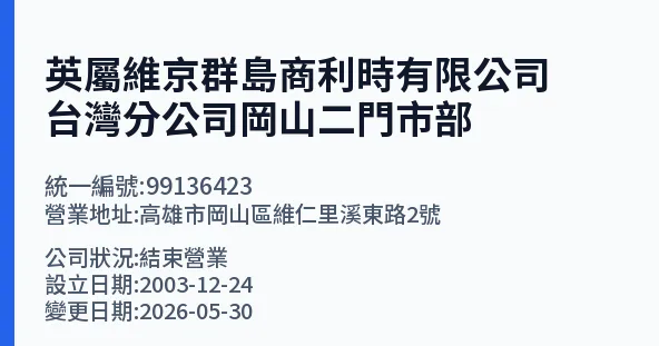 英屬維京群島商利時有限公司台灣分公司岡山二門市部的照片-統編 99136423(高雄市) 公司登記資料與營業項目詳細圖表