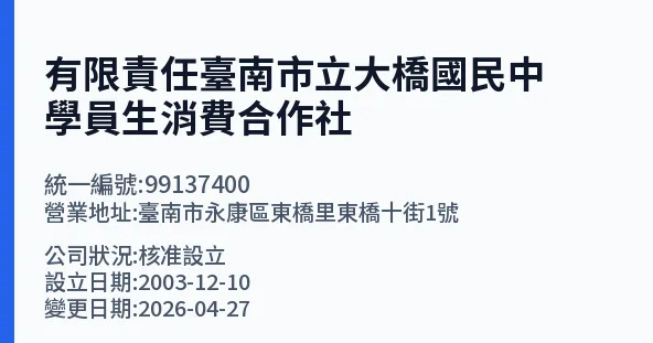 有限責任臺南市立大橋國民中學員生消費合作社的照片-統編 99137400(臺南市) 公司登記資料與營業項目詳細圖表