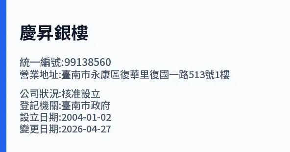 慶昇銀樓的照片-統編 99138560(臺南市) 公司登記資料與營業項目詳細圖表