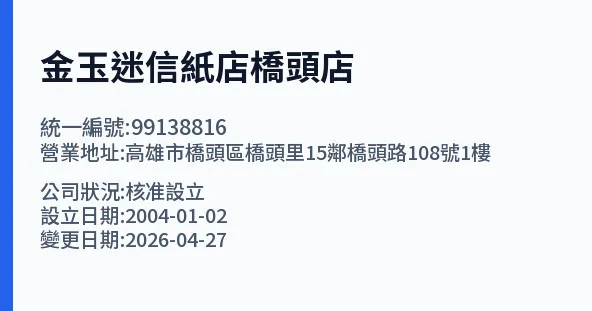 金玉迷信紙店橋頭店的照片-統編 99138816(高雄市) 公司登記資料與營業項目詳細圖表
