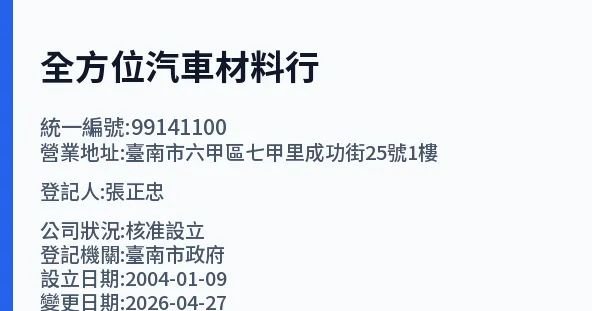 全方位汽車材料行的照片-統編 99141100(臺南市) 公司登記資料與營業項目詳細圖表