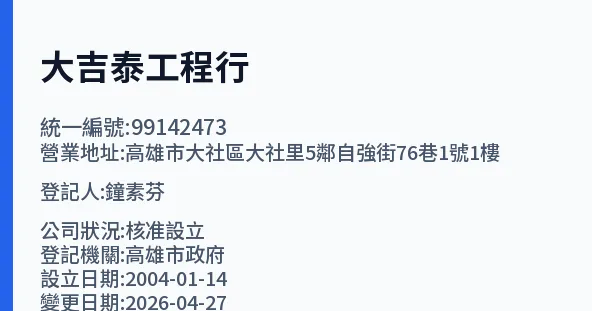 大吉泰工程行的照片-統編 99142473(高雄市) 公司登記資料與營業項目詳細圖表