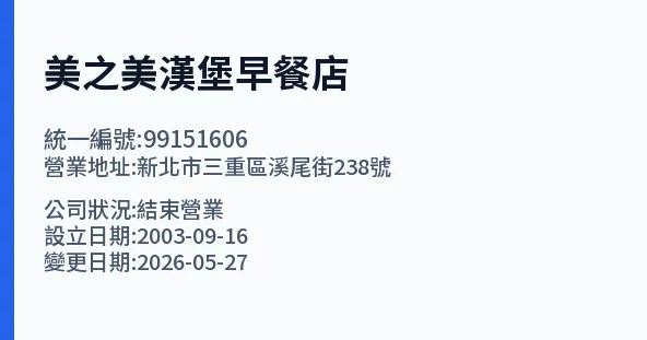 美之美漢堡早餐店的照片-統編 99151606(新北市) 公司登記資料與營業項目詳細圖表