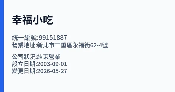 幸福小吃的照片-統編 99151887(新北市) 公司登記資料與營業項目詳細圖表
