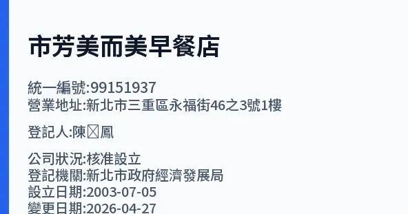 市芳美而美早餐店的照片-統編 99151937(新北市) 公司登記資料與營業項目詳細圖表