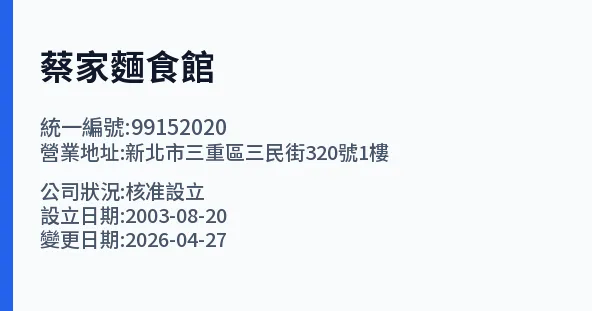 蔡家麵食館的照片-統編 99152020(新北市) 公司登記資料與營業項目詳細圖表