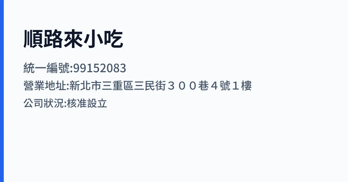 順路來小吃 - 統編 99152083(新北市) 公司登記資料與營業項目詳細圖表