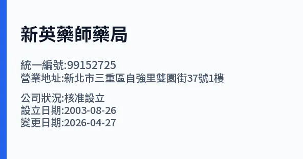 新英藥師藥局的照片-統編 99152725(新北市) 公司登記資料與營業項目詳細圖表