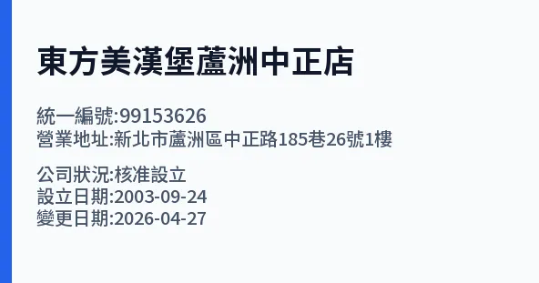 東方美漢堡蘆洲中正店的照片-統編 99153626(新北市) 公司登記資料與營業項目詳細圖表