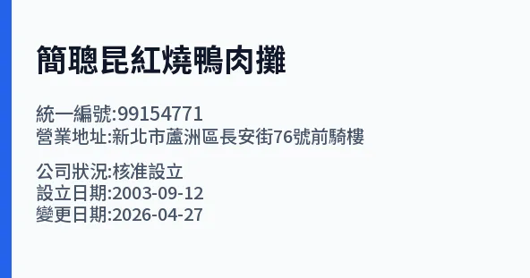 簡聰昆紅燒鴨肉攤的照片-統編 99154771(新北市) 公司登記資料與營業項目詳細圖表