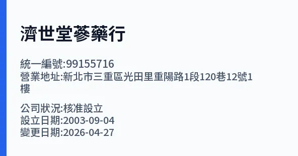 濟世堂蔘藥行的照片-統編 99155716(新北市) 公司登記資料與營業項目詳細圖表