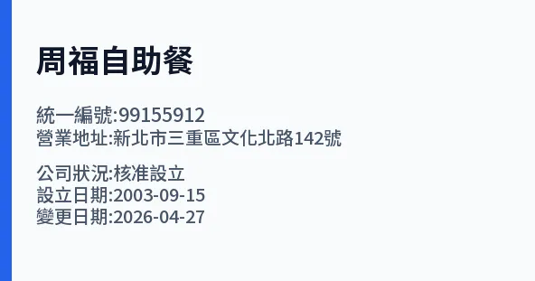 周福自助餐的照片-統編 99155912(新北市) 公司登記資料與營業項目詳細圖表