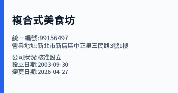 複合式美食坊的照片-統編 99156497(新北市) 公司登記資料與營業項目詳細圖表