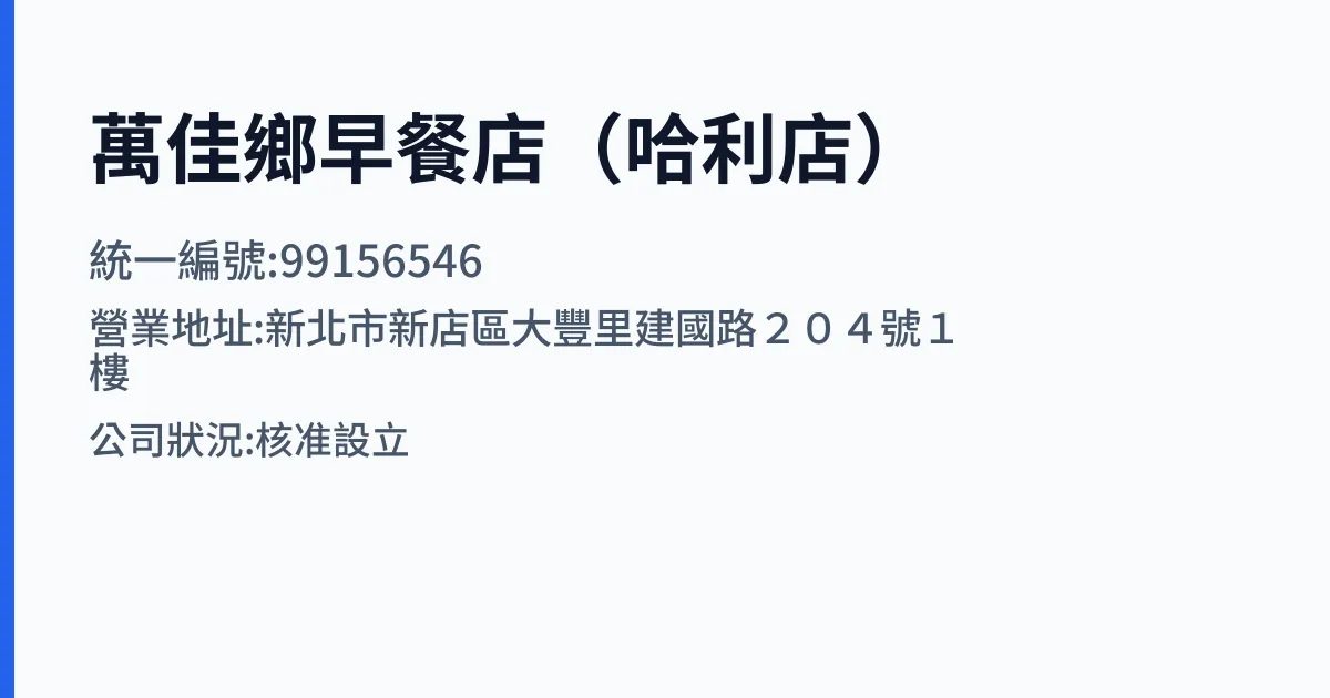 萬佳鄉早餐店（哈利店） - 統編 99156546(新北市) 公司登記資料與營業項目詳細圖表