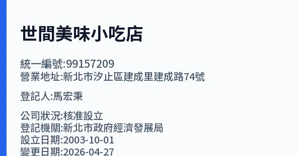 世間美味小吃店的照片-統編 99157209(新北市) 公司登記資料與營業項目詳細圖表