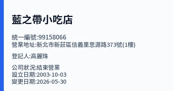 藍之帶小吃店的照片-統編 99158066(新北市) 公司登記資料與營業項目詳細圖表