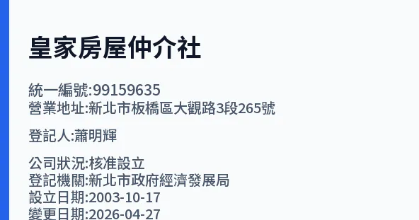 皇家房屋仲介社的照片-統編 99159635(新北市) 公司登記資料與營業項目詳細圖表