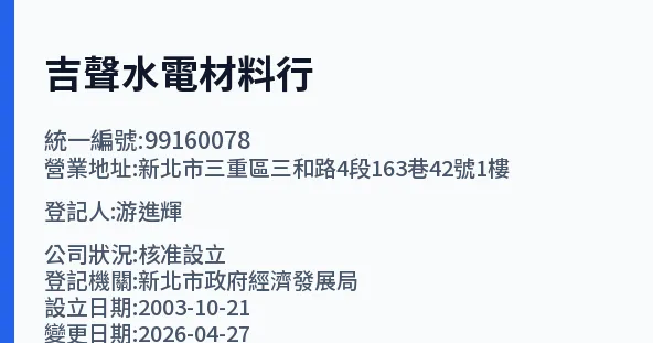 吉聲水電材料行的照片-統編 99160078(新北市) 公司登記資料與營業項目詳細圖表