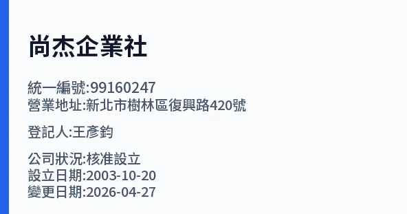 尚杰企業社的照片-統編 99160247(新北市) 公司登記資料與營業項目詳細圖表