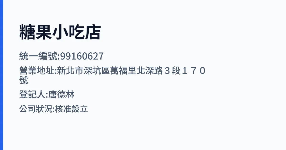 糖果小吃店 - 統編 99160627(新北市) 公司登記資料與營業項目詳細圖表