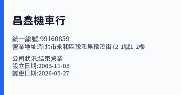昌鑫機車行的照片-統編 99160859(新北市) 公司登記資料與營業項目詳細圖表