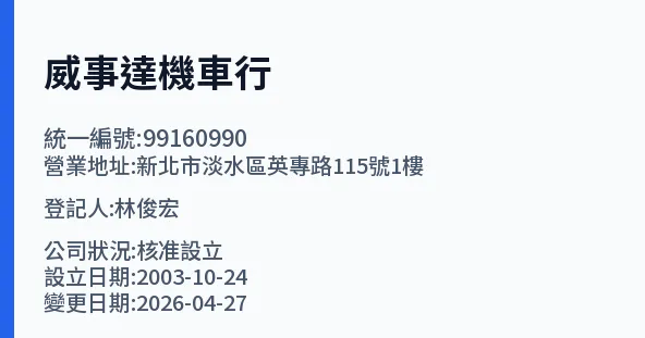 威事達機車行的照片-統編 99160990(新北市) 公司登記資料與營業項目詳細圖表