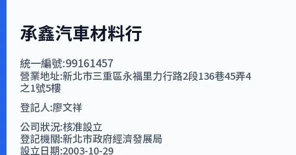 承鑫汽車材料行的照片-統編 99161457(新北市) 公司登記資料與營業項目詳細圖表