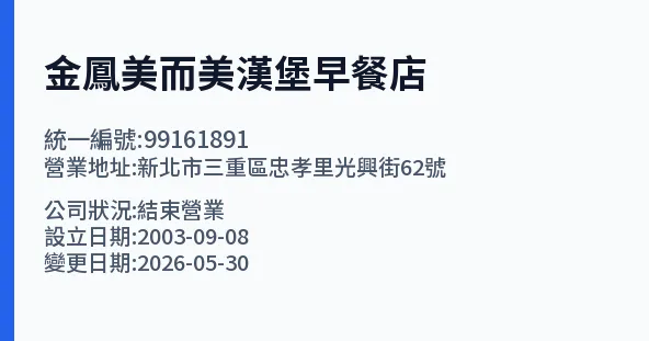金鳳美而美漢堡早餐店的照片-統編 99161891(新北市) 公司登記資料與營業項目詳細圖表