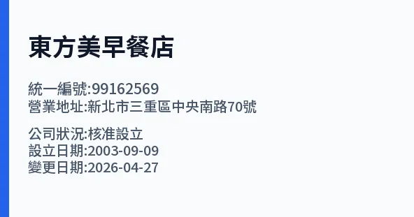 東方美早餐店的照片-統編 99162569(新北市) 公司登記資料與營業項目詳細圖表