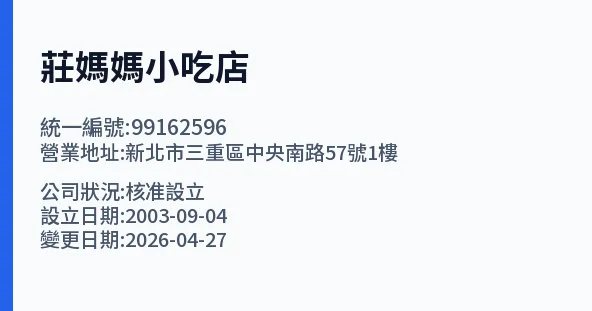 莊媽媽小吃店的照片-統編 99162596(新北市) 公司登記資料與營業項目詳細圖表