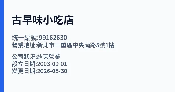 古早味小吃店的照片-統編 99162630(新北市) 公司登記資料與營業項目詳細圖表